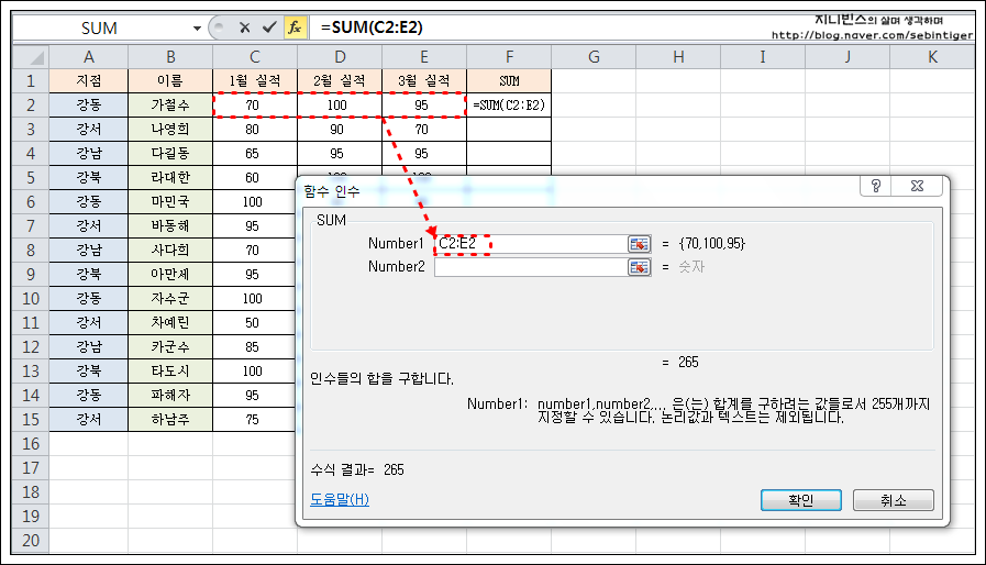 엑셀 합계를 구하는 Sum Sumif 함수 평균을 구하는 Average Averageif 함수 네이버 블로그