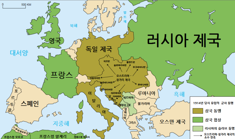 1차 세계대전 이전 유럽상황 네이버 블로그