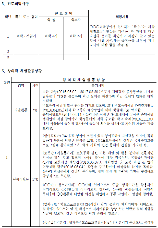 2016 학교생활기록부 기재요령 중고등 학생부 예시 관리방법 네이버 블로그