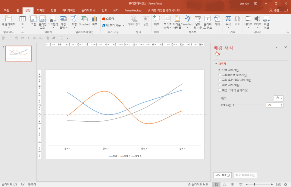파워포인트 꺾은선 그래프를 곡선 그래프로 쉽게 그리기 네이버 블로그