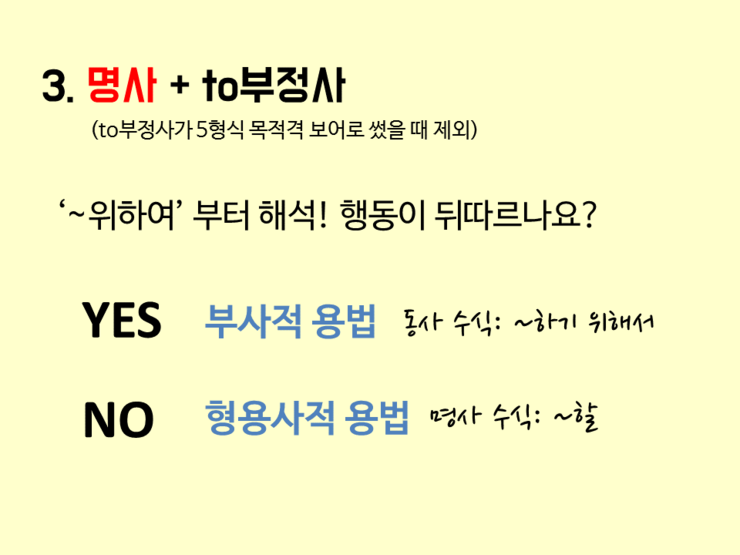 To부정사의 명사적형용사적부사적 용법 구분하는 꿀팁 고딸영어 네이버 블로그