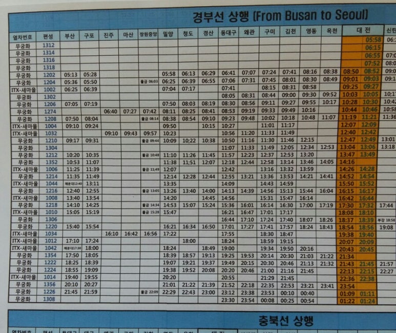 대전역ktx Srt기차열차시간표 네이버 블로그
