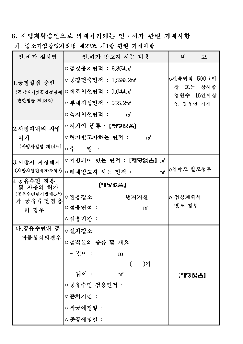 공장사업계획서 샘플양식공장설립 사업계획서 작성사례 네이버 블로그