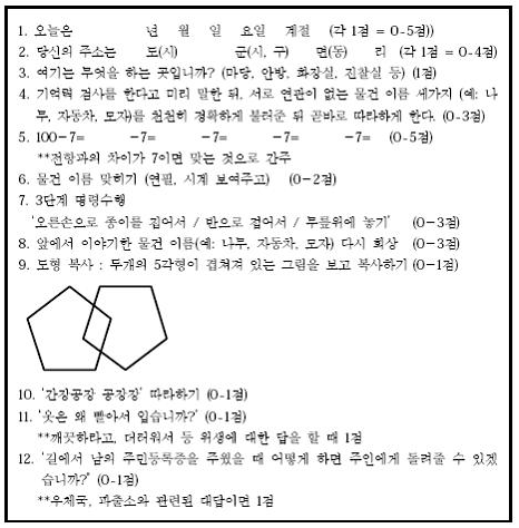 치매? 알츠하이머? 파킨슨병? : 네이버 블로그