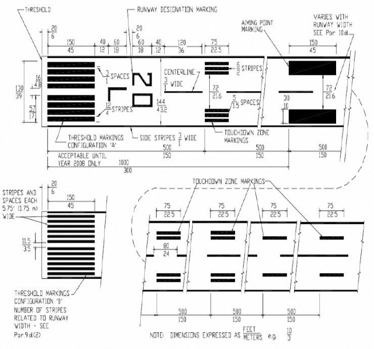 CHAPTER 3 THE FLIGHT EVIRONMENT (SECTION A) : 네이버 블로그