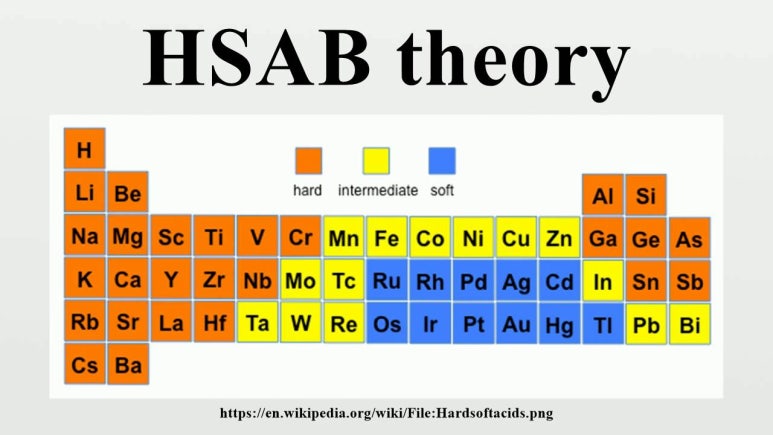 [대학교 일반화학2] 하드 소프트 산 염기 이론(HSAB Theory)/굳은 산/염기(hard acid/base)/무른 산/염기 ...